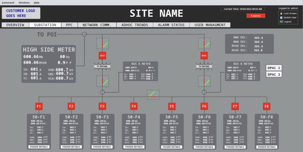 BOP SCADA - NEI Electric Power Engineering, Inc.
