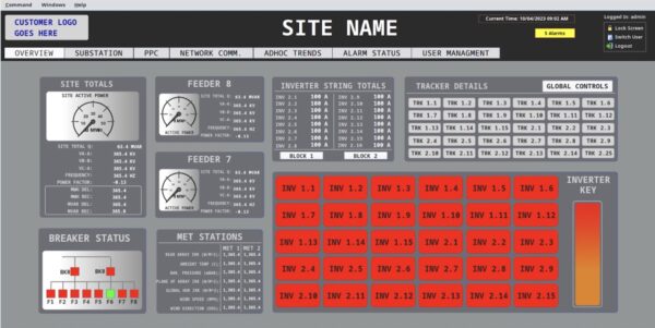 BOP SCADA - NEI Electric Power Engineering, Inc.