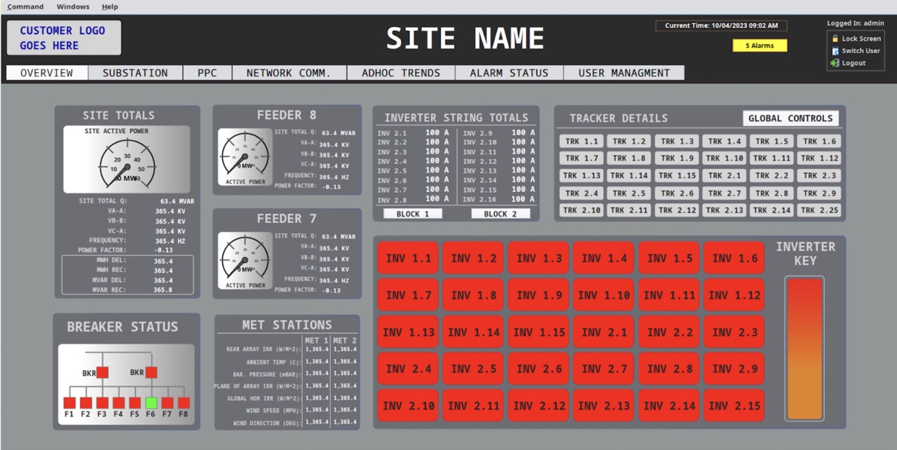 BOP SCADA - NEI Electric Power Engineering, Inc.